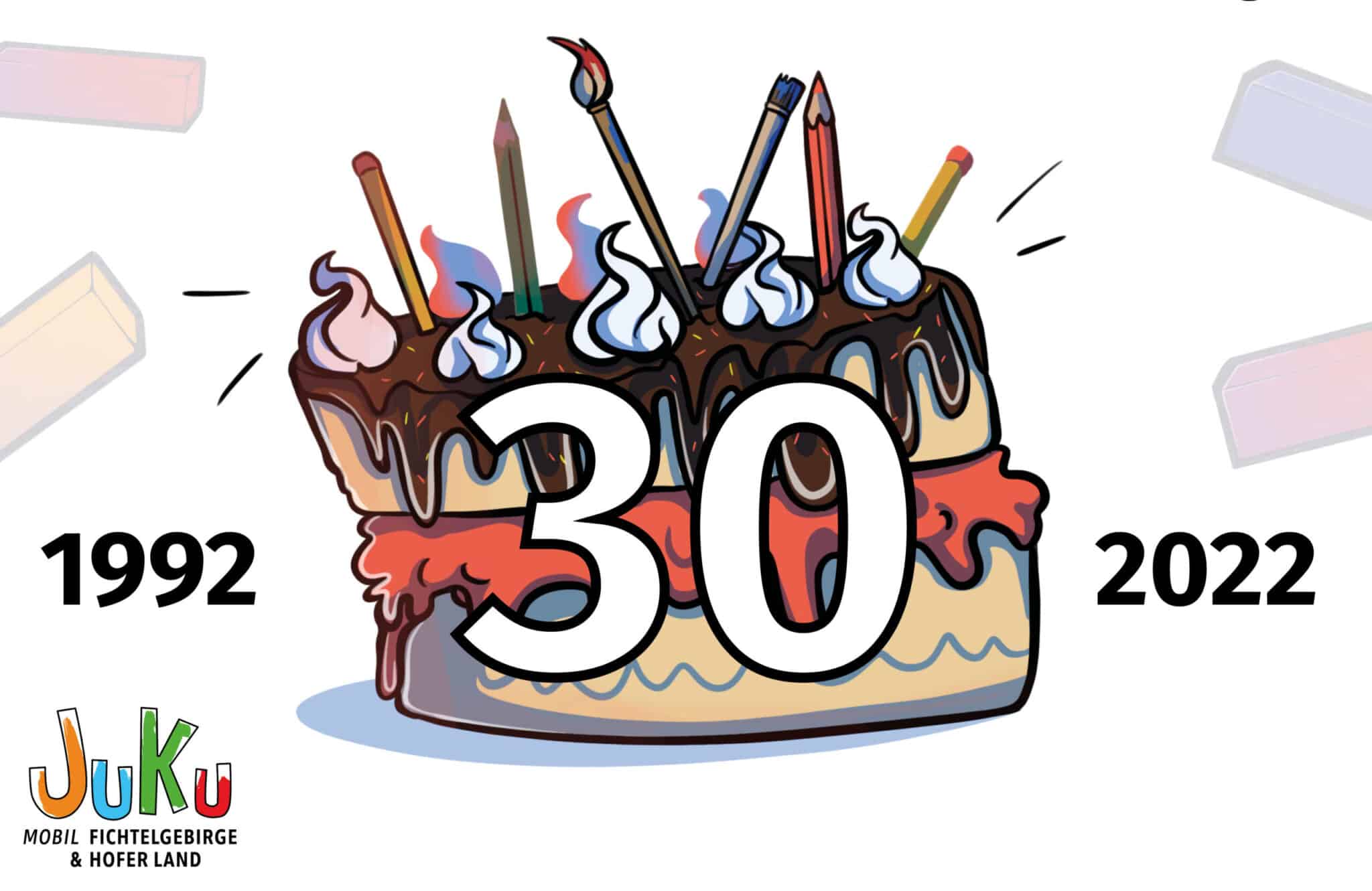 30 Jahre Grundrecht auf kulturelle Bildung – JuKu-Mobil